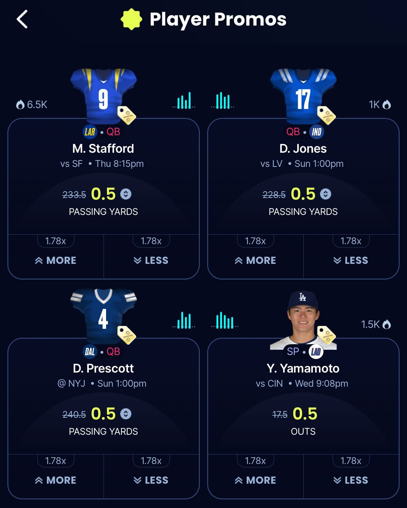 Best MLB Parlays Today & Same Game Picks (Updated)