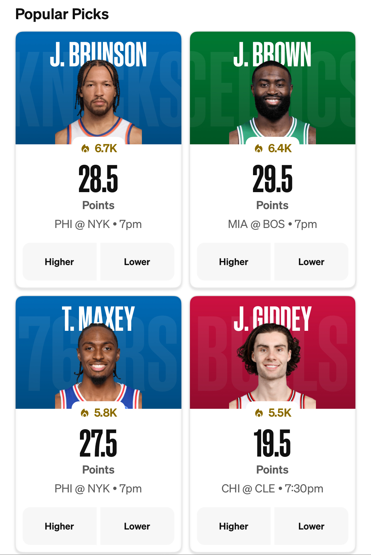 NBA Betting Cheat Sheet Today – Friday, December 19th