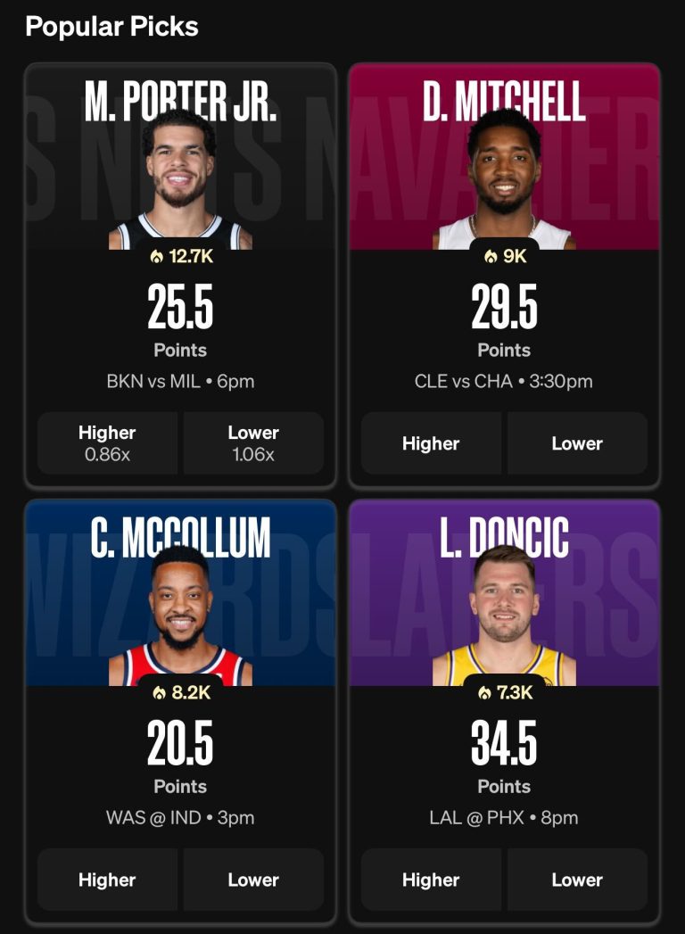 NBA Betting Cheat Sheet Today (12/14) – Top Picks & Betting Tips